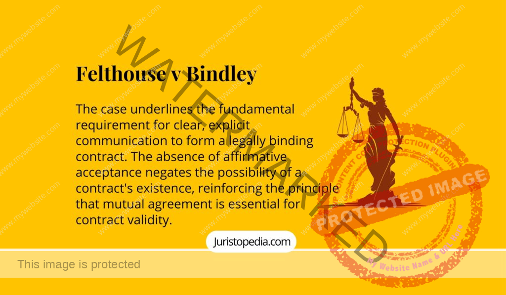 Felthouse v Bindley (1862): Case Summary and Legal Principles